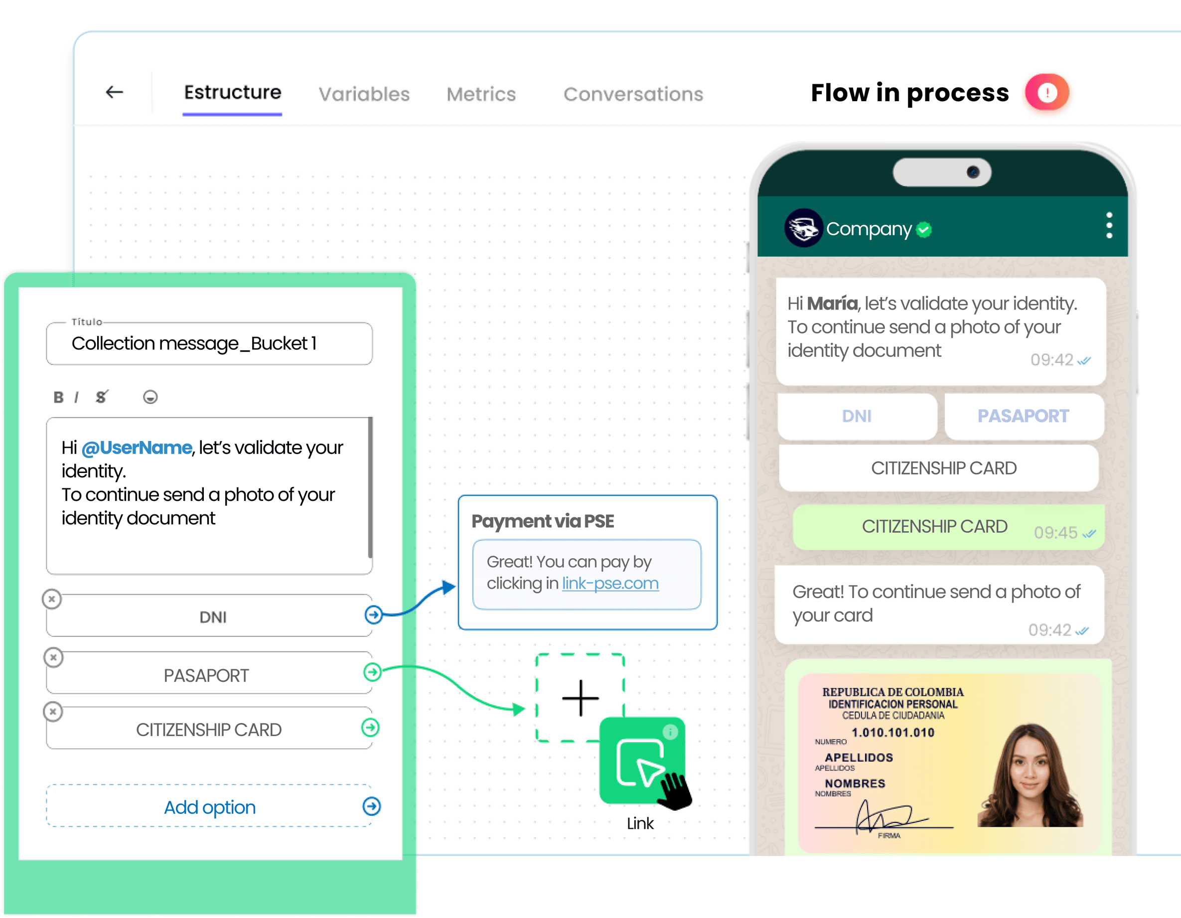 Digital onboarding process: learn the 7 steps to implement it